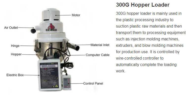 Plastic hopper loader used in plastic manufacturing industry