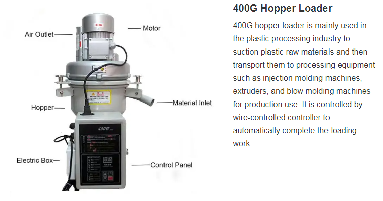 Plastic loader 400G “Standard” Self-contained Hopper Loaders