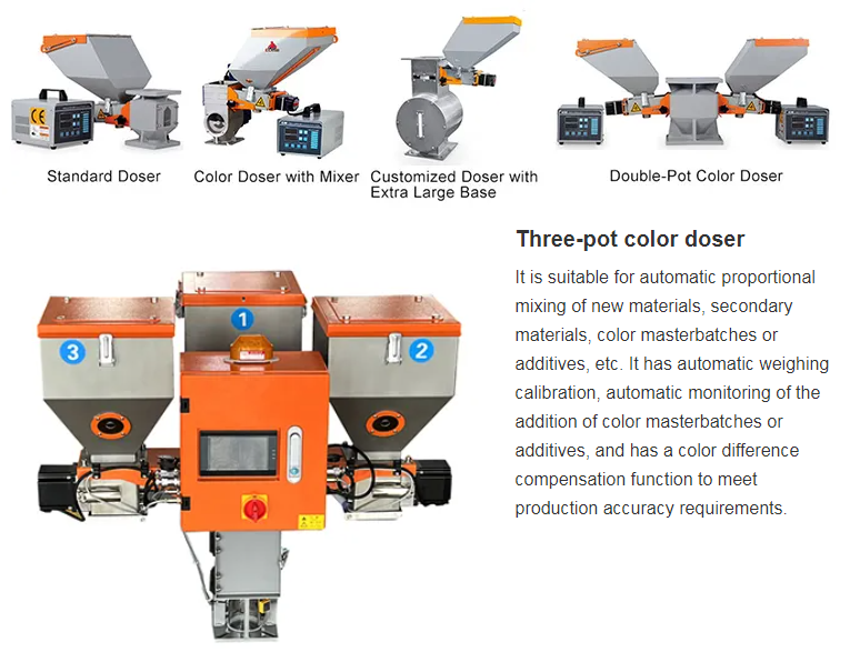 Volumetric Doser Used for plastic manufacturingsingle