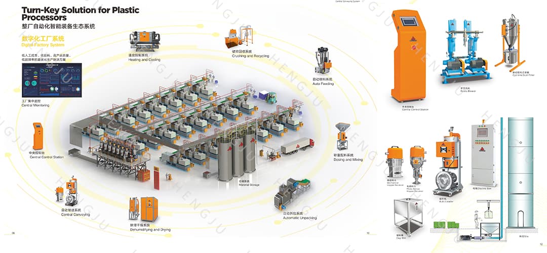 Why use a central conveying system?