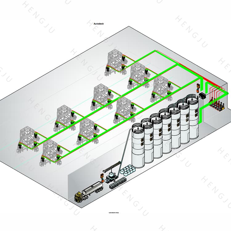 Central conveying system for blown film industry