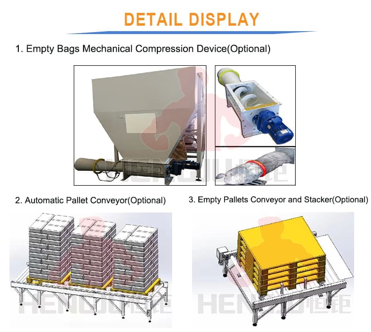 Sack Emptying Debagger-Automatic unpacking machine